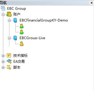 MT4-Windows版安裝及操作教學 – EBC幫助中心